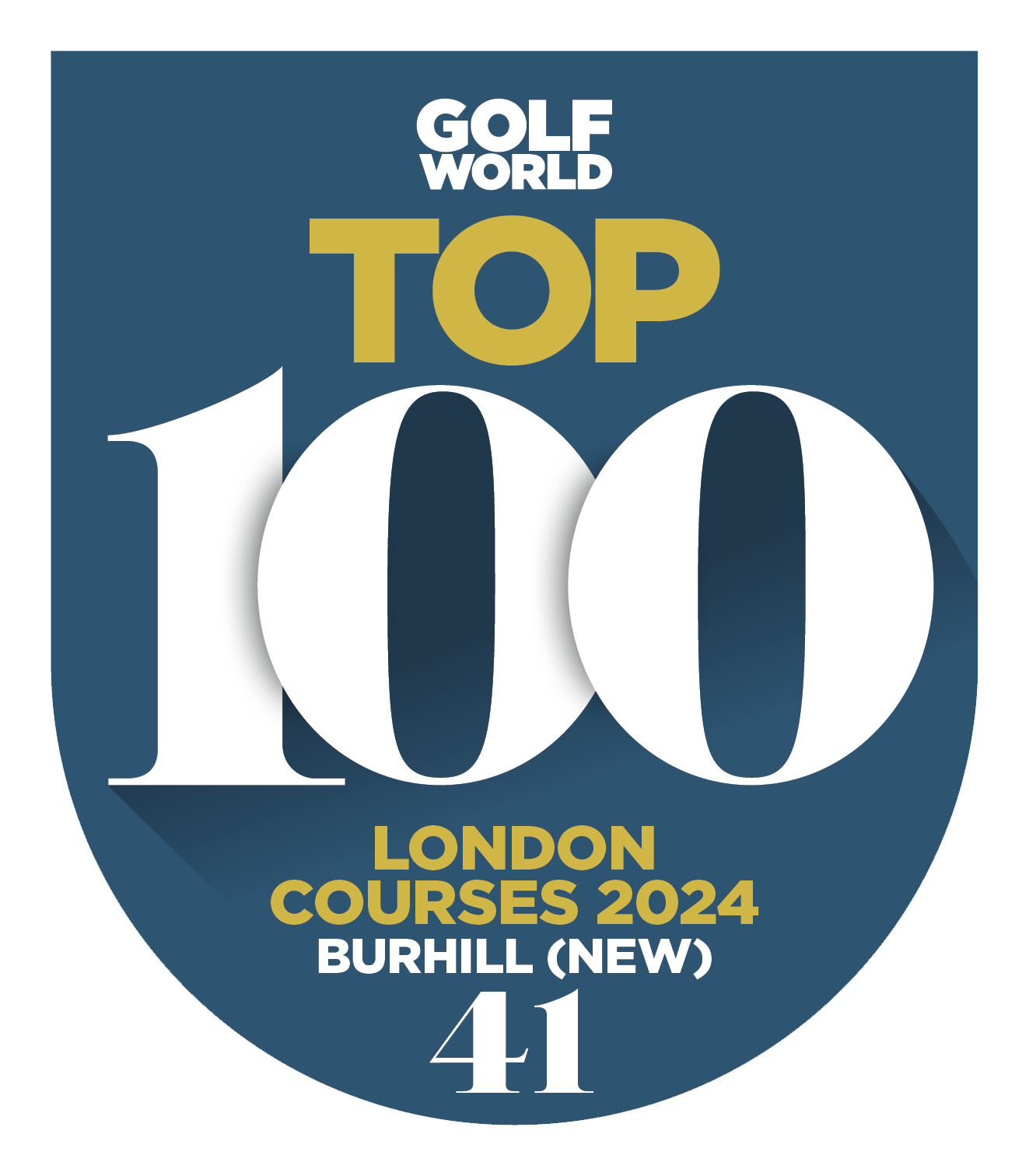 Our Courses • 2 Championship Golf Courses in Surrey • Burhill Golf Club